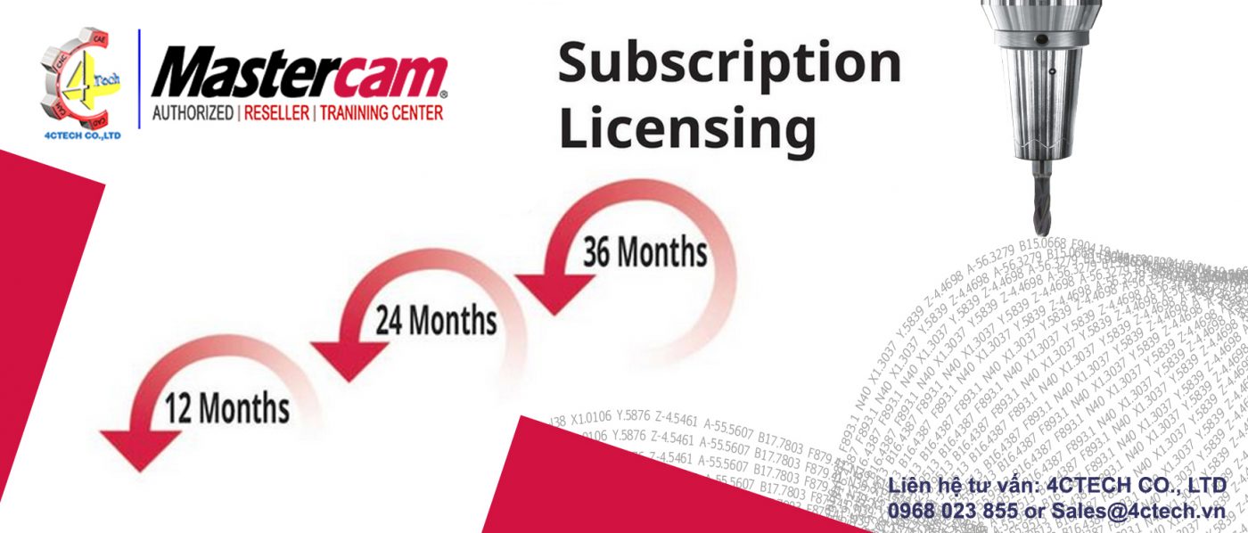 Lợi ích của MasterCAM Subscription (Thuê bao) và Perpetual License ...